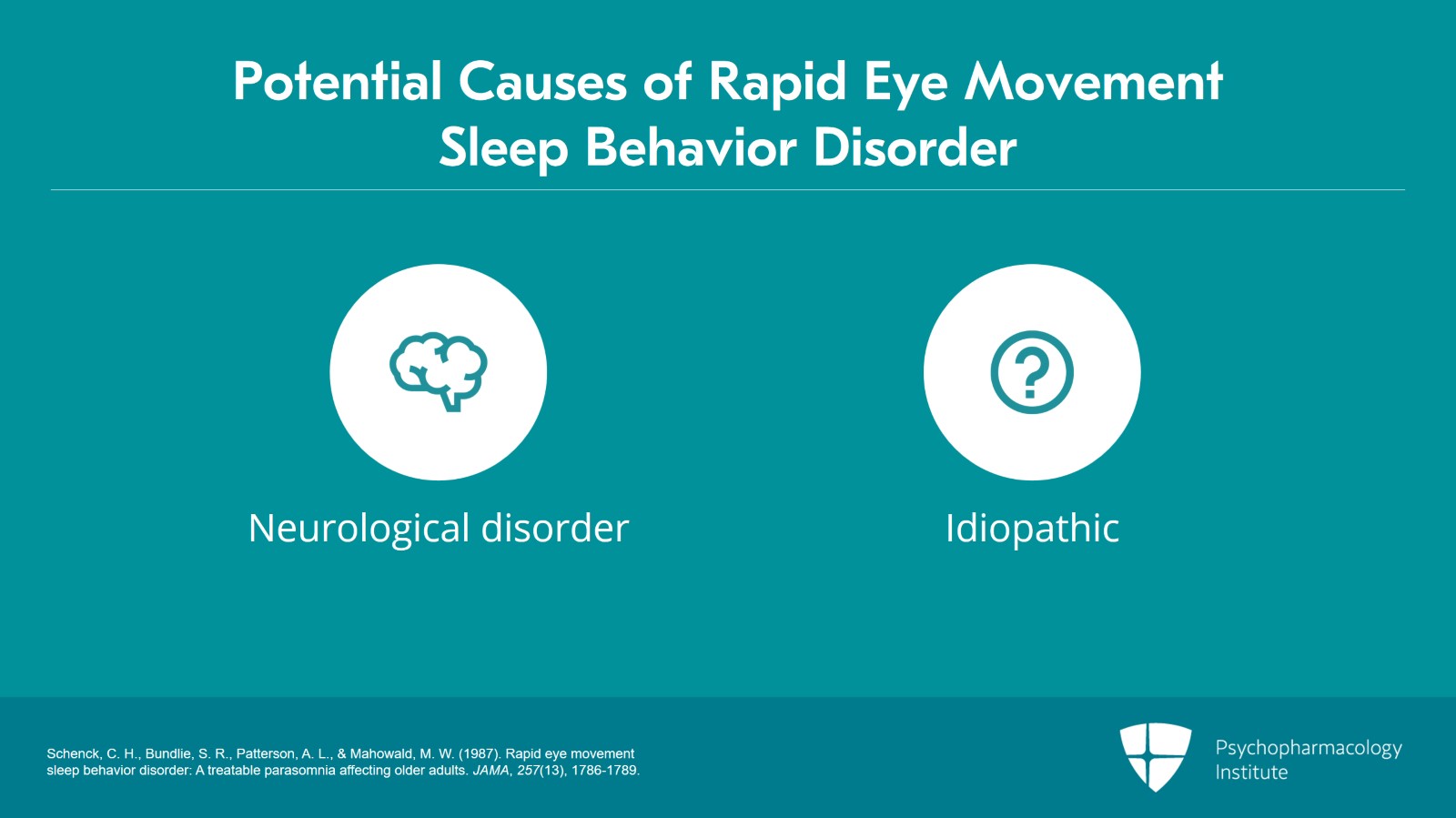 Psychopharmacology Institute